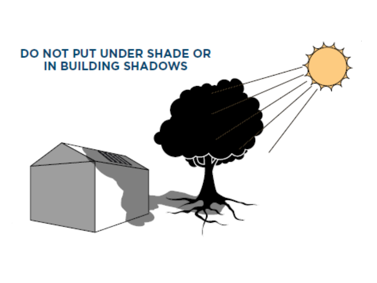 Location - Outdoor Power Systems Sol Green Energy