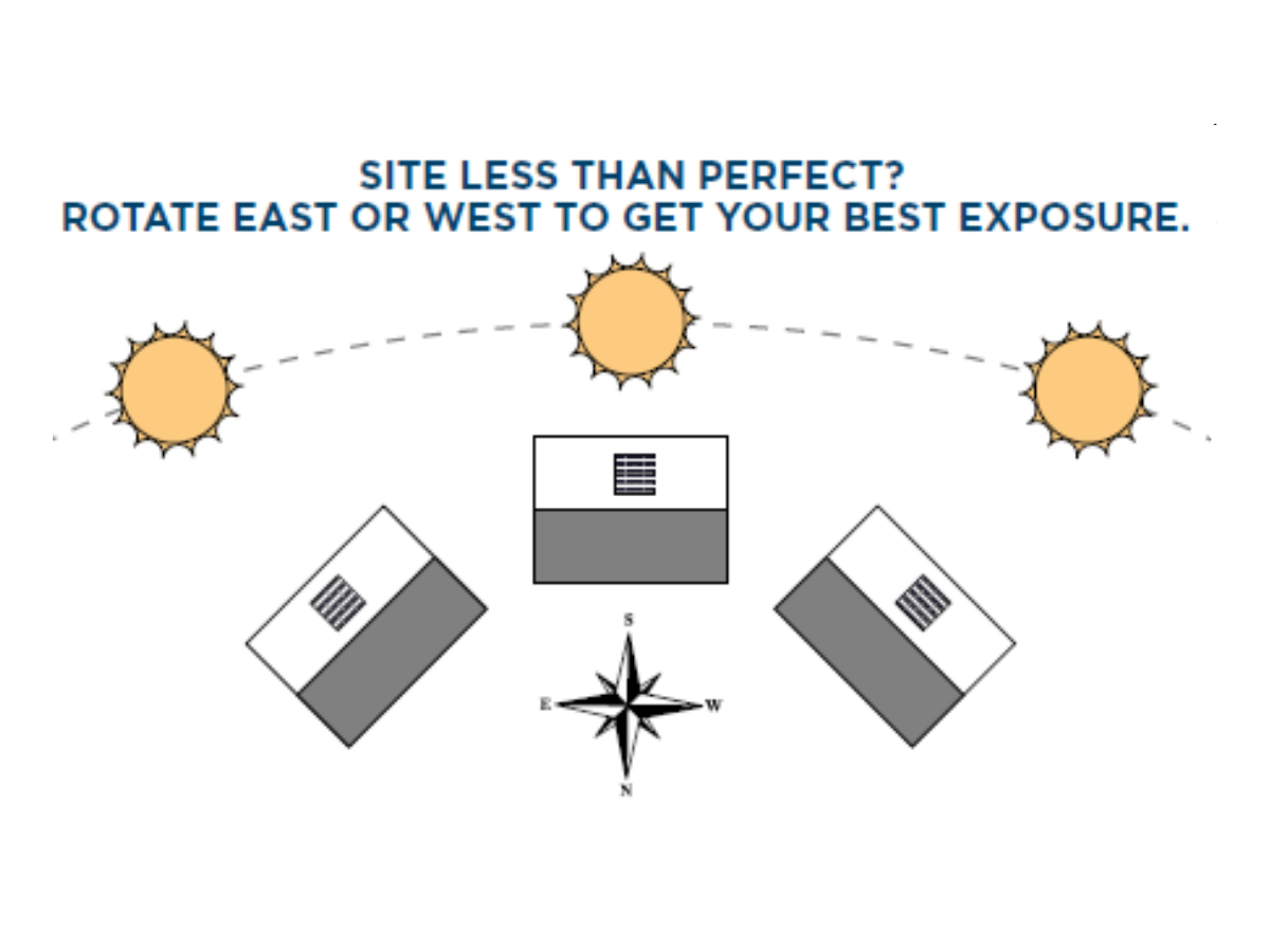 Location - Outdoor Power Systems Sol Green Energy
