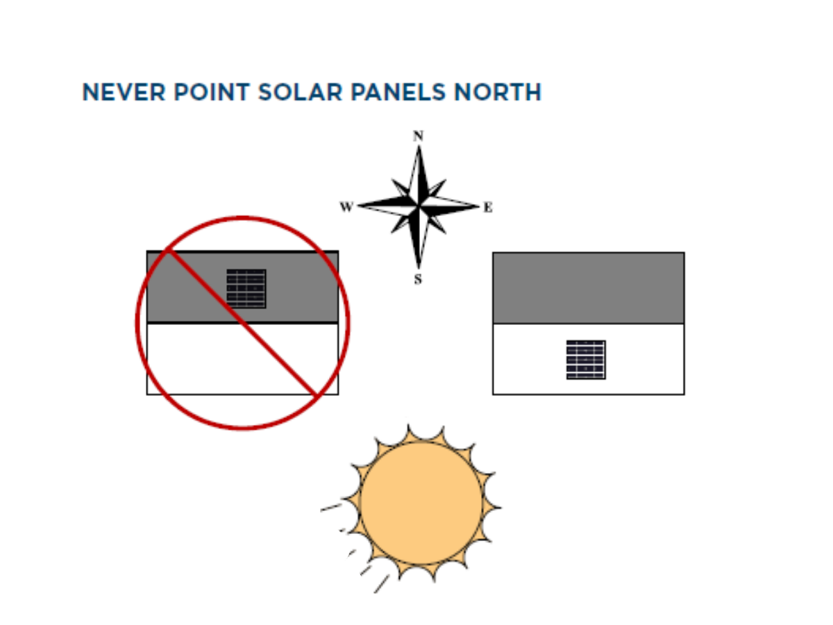 Location - Outdoor Power Systems Sol Green Energy
